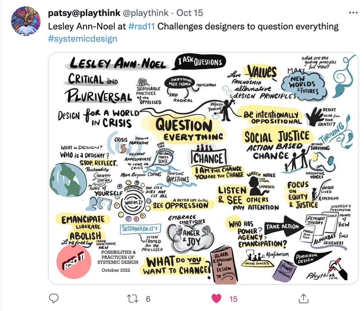 Reflecting on Relating Systems Thinking and Design (#RSD11 ...